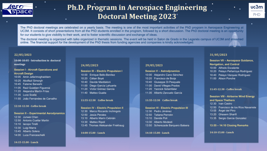 Doctoral Meetings 2023 – PhD in Aerospace Engineering UC3M