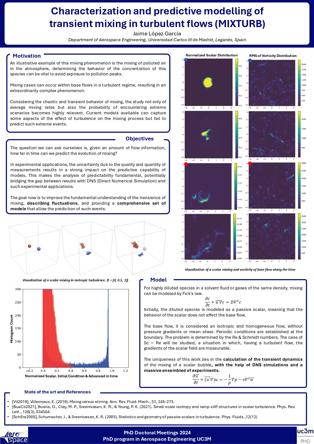 Jaime López García – PhD in Aerospace Engineering UC3M