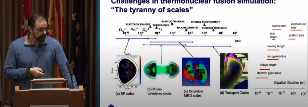 PhD Seminar Series: “Modern implicit algorithms for multiscale kinetic ...